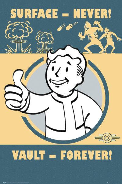 FALLOUT - Poster 61X91 - Vault Poster : ShopForGeek.com: Poster GB Eye ...