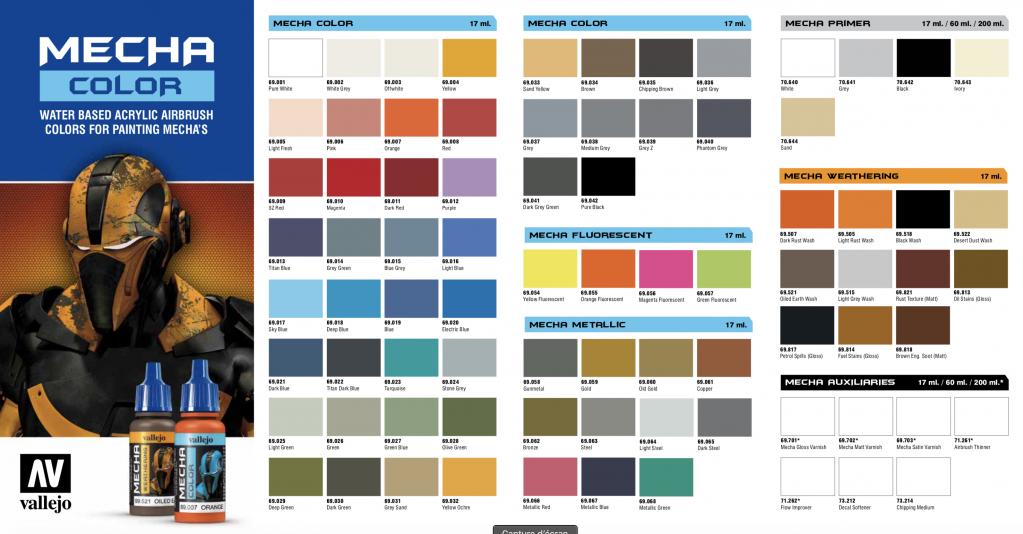 GUNDAM ACC - MECHA COLOR 69059 METALLIC - Gold : ShopForGeek.com: Model ...