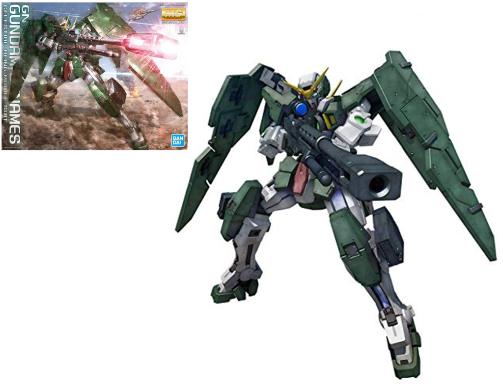 GUNDAM 00 - MG Gundam Dynames 1/100 - Model Kit : ShopForGeek.com ...