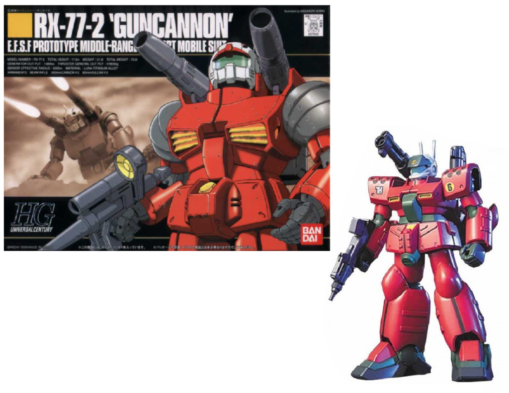 GUNDAM - HGUC 1/144 Guncannon Mass Production Type - Model Kit ...