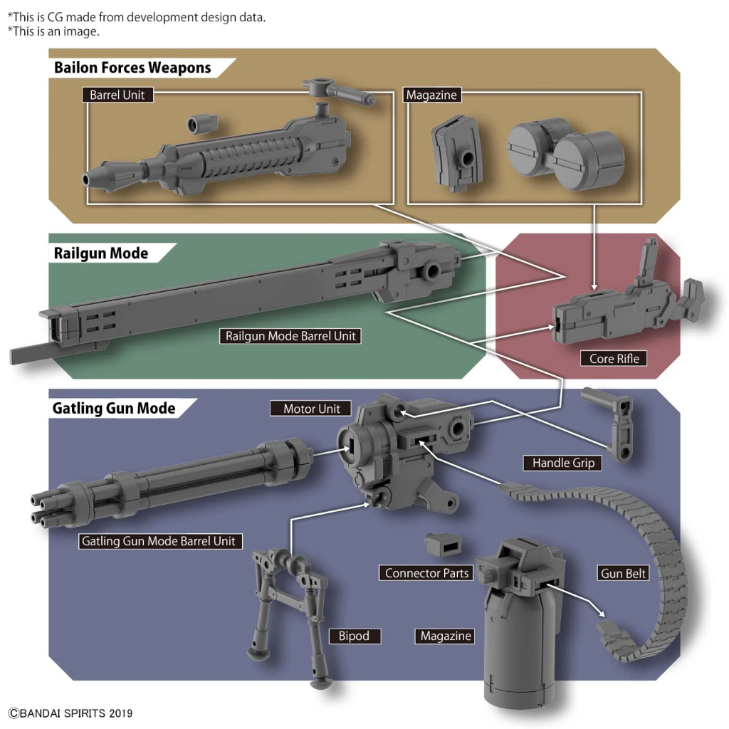 30MM - Customize Weapon (Gatling Gun) - Model Kit : ShopForGeek.com ...