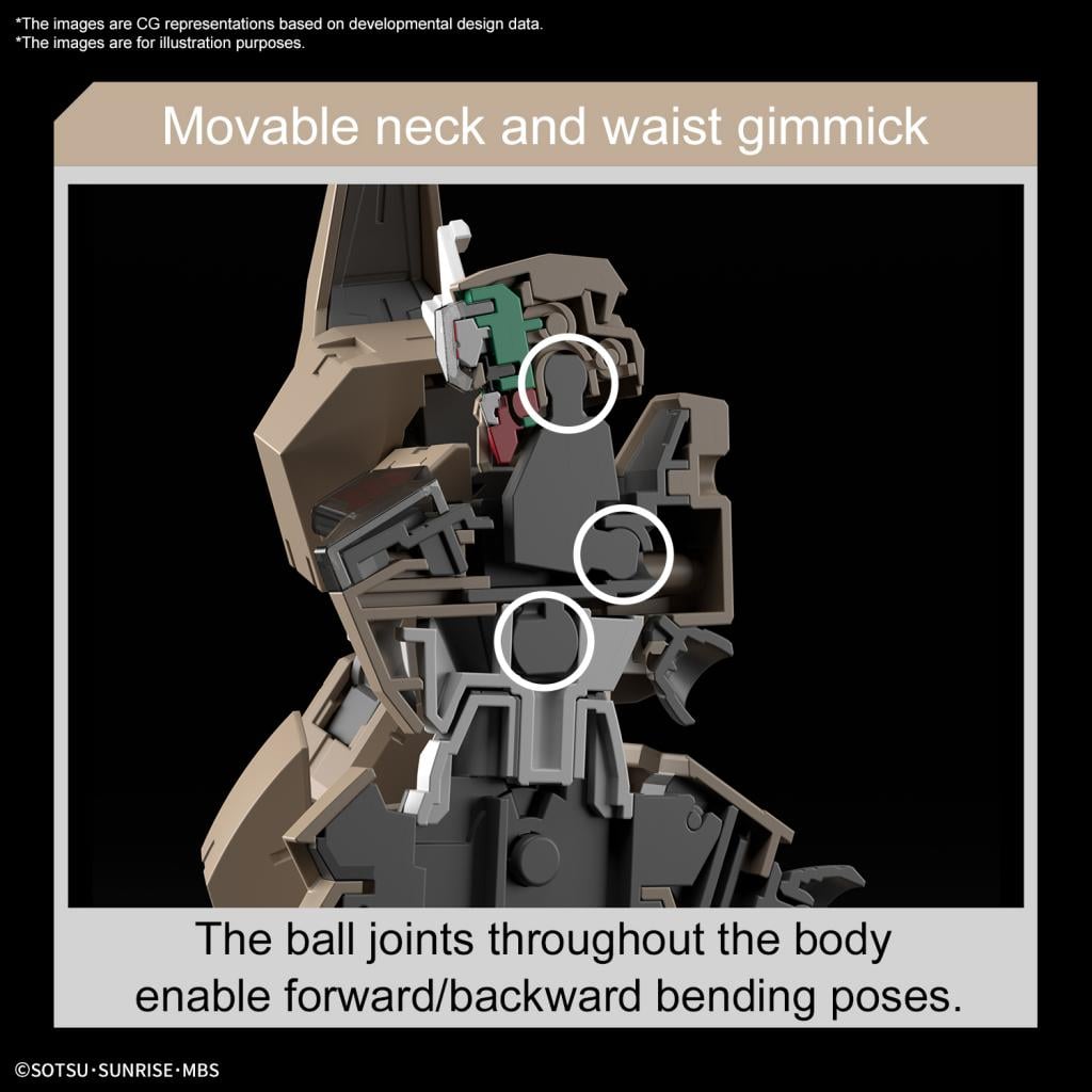 THE WITCH FROM MERCURY - HG 1/144 Gundam LFRITH Thorn - Model Kit ...