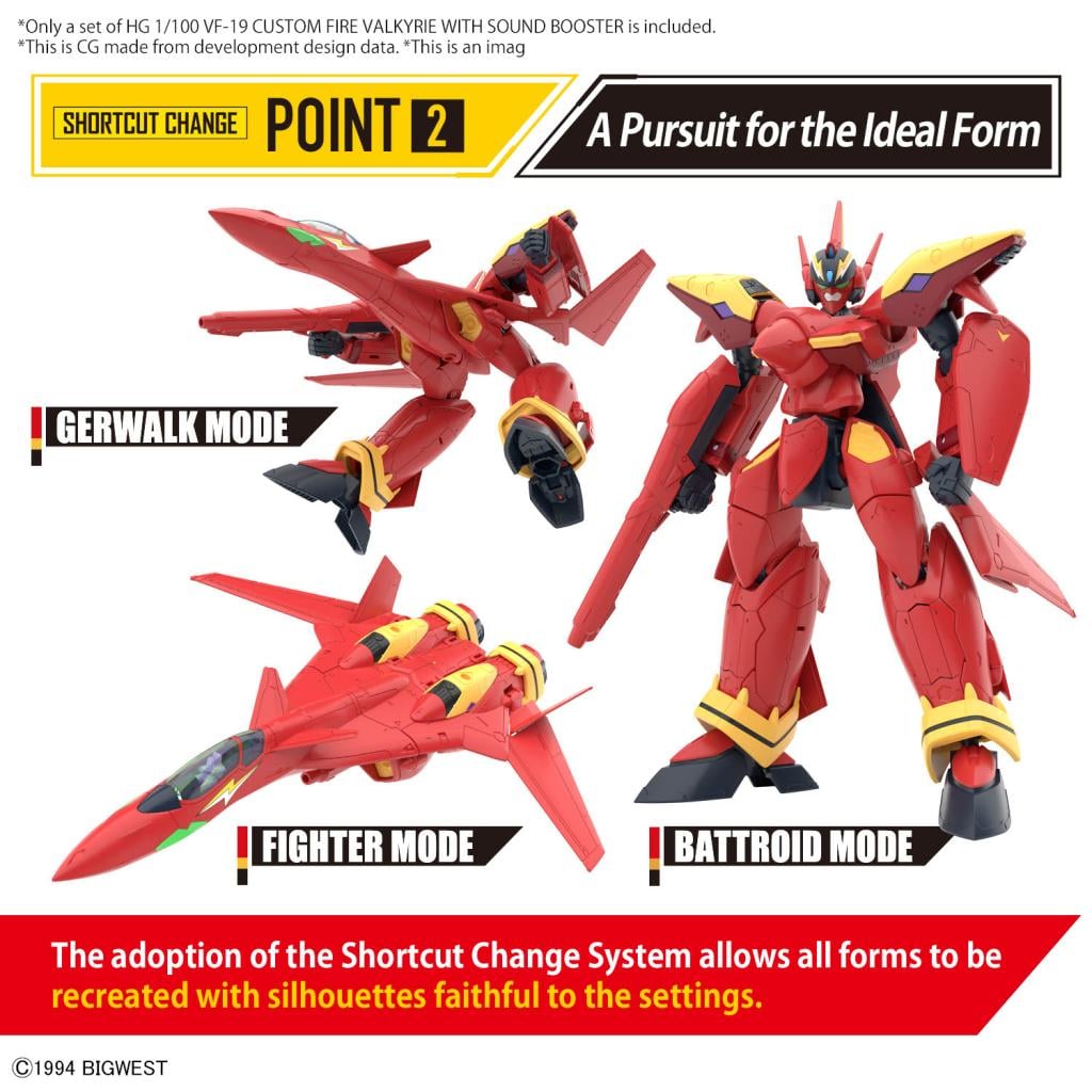 MACROSS -HG 1/100 VF-19 Custom Fire Valkyrie w/ sound Boost -Model Kit ...