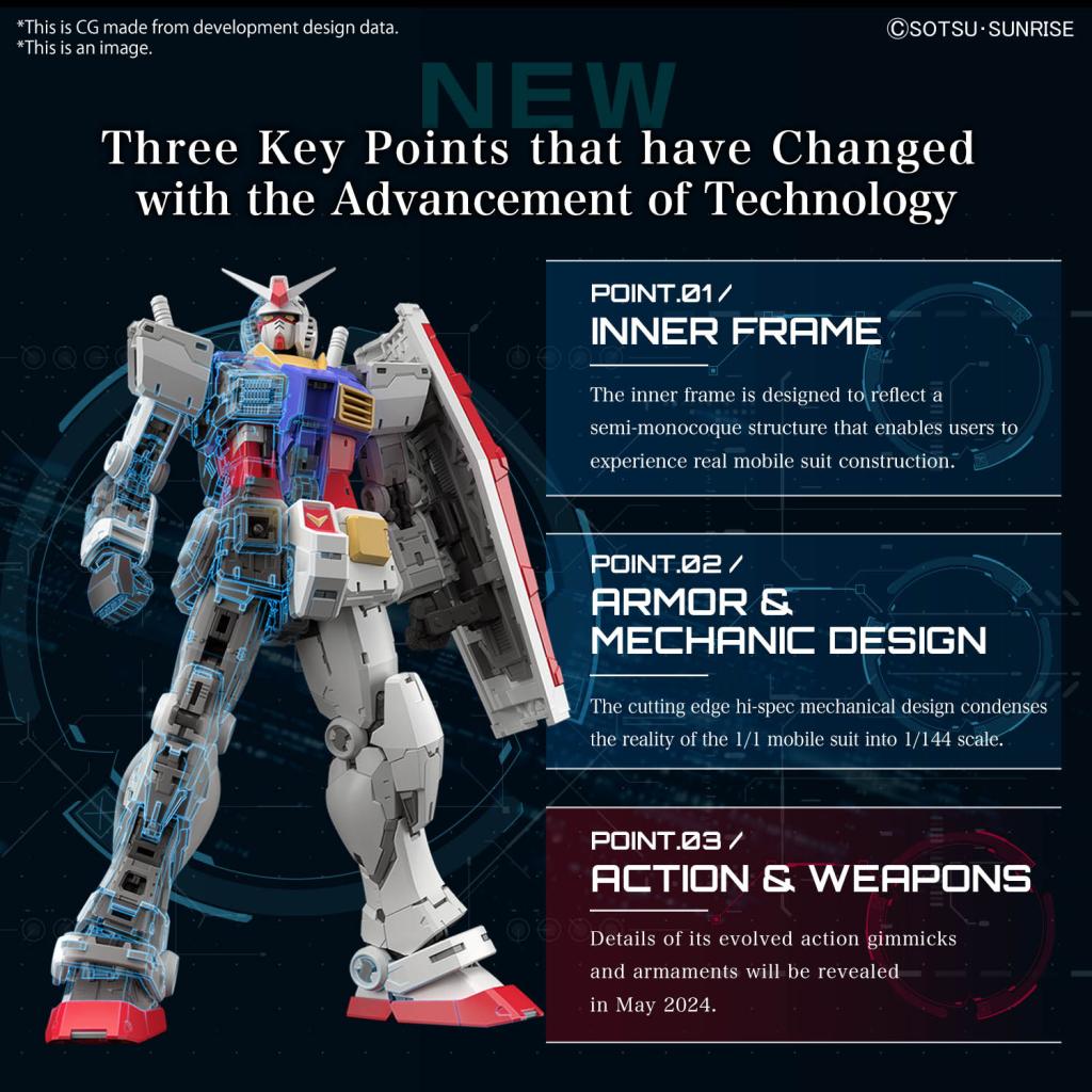 GUNDAM - RG 1/144 RX-78-2 Gundam Ver. 2.0 - Model Kit : ShopForGeek.com: Model Kit Bandai Model ...