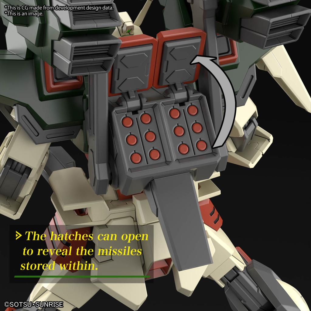 GUNDAM - HG 1/144 Lightning Buster Gundam - Model Kit : ShopForGeek.com ...