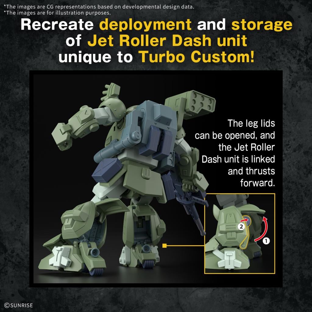 VOTOMS - HG Scopedog Turbo Custom - Model Kit : ShopForGeek.com: Model ...