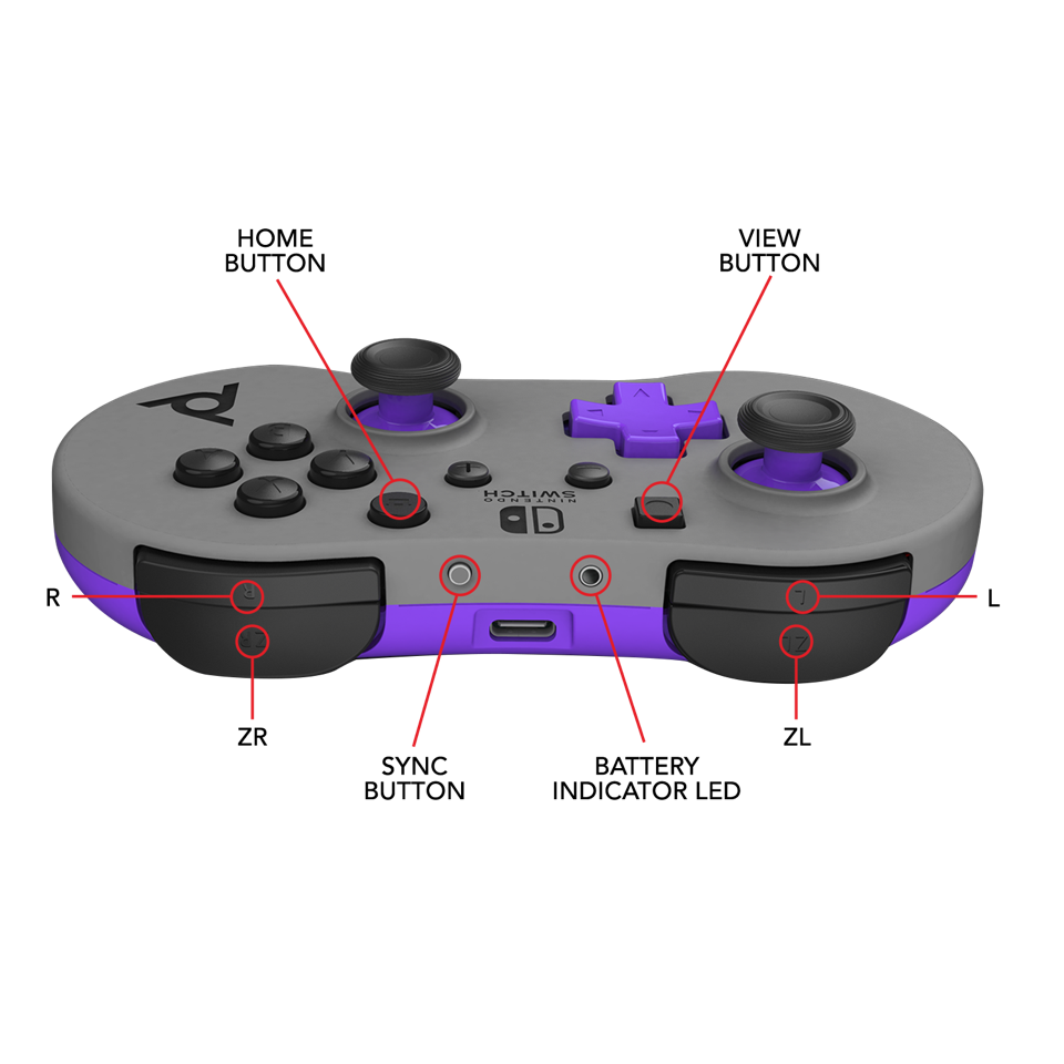 Official Little Wireless Controller - Nintendo Switch : ShopForGeek.com ...